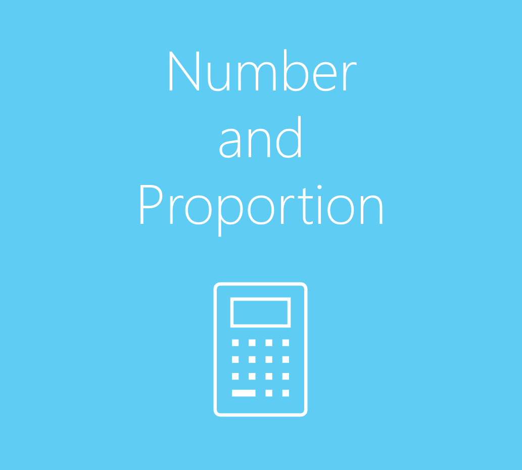 Strands – OAT Maths